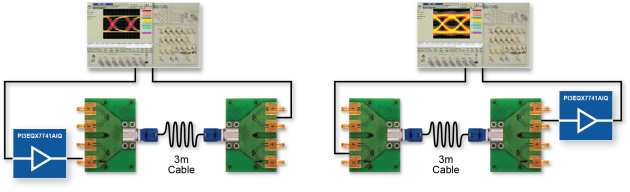 Use A Redriver™ Or Retimer For Longer And Thinner Usb Usb Type C And Dp Cables